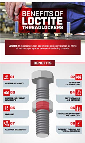 LOCTITE 262 Threadlocker for Automotive: High-Strength, Oil Tolerant, High-Temp, Anaerobic | Red, 6mL Tube (PN: 37420 - 487231)