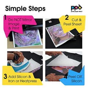 PPD Inkjet Premium T Shirt Transfer Paper - Iron On for Dark Fabric - 8.5 x 11 inch Paper Size - 20 Sheet Count - PPD-4-20