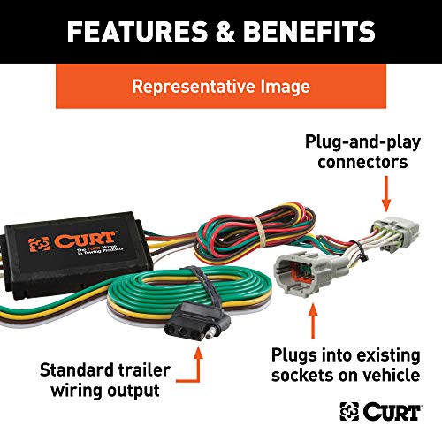 CURT 55414 Vehicle-Side Custom 4-Pin Trailer Wiring Harness, Fits Select Jeep Commander, Except Rocky Mountain Edition , Black