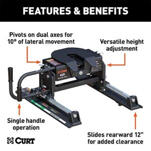 CURT 16516 E16 5th Wheel Slider Hitch for Short Bed Trucks, 16,000 lbs