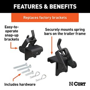 CURT 17208 Replacement Weight Distribution Hitch Hookup Brackets , Black