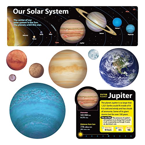 Trend Enterprises Solar System Design Bulletin Board Set