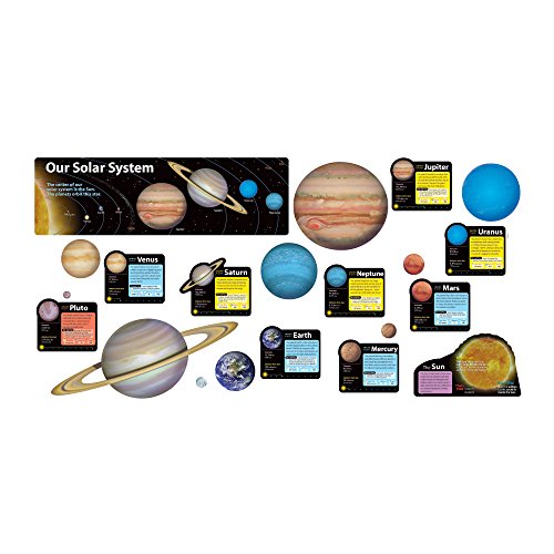 Trend Enterprises Solar System Design Bulletin Board Set