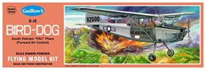 guillow’s cessna o-1e bird dog model kit