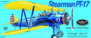 guillow’s stearman pt-17 model kit