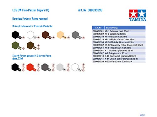 TAMIYA America, Inc 1/35 W German Flakpanzer Gepard, TAM35099