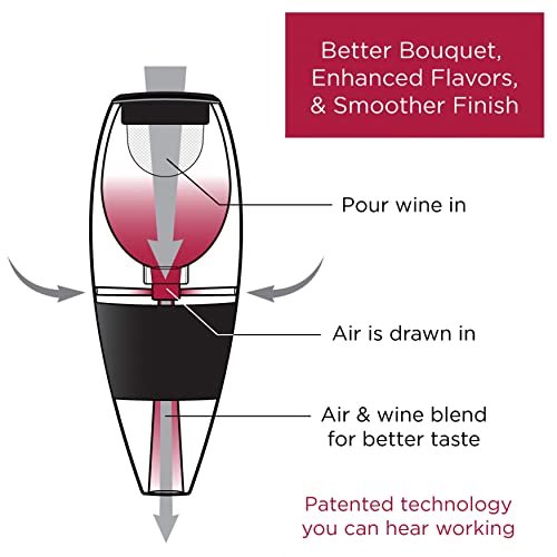 Vinturi Red Wine Aerator Includes Base Enhanced Flavors with Smoother Finish, Black