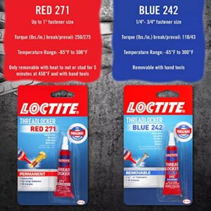 Loctite Threadlocker Blue 242 Nut/Bolt Locker