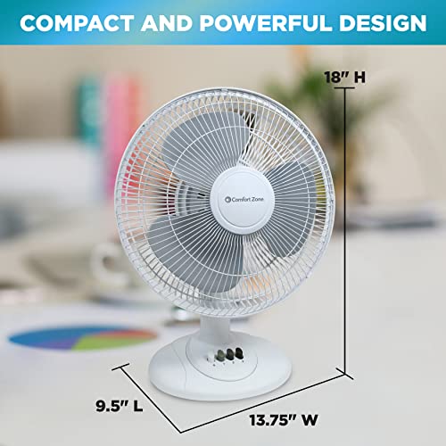 Comfort Zone CZ121WT 12” 3-Speed Oscillating Table Fan with Adjustable Tilt, Convenient Push Button Controls, Quiet Operation, White