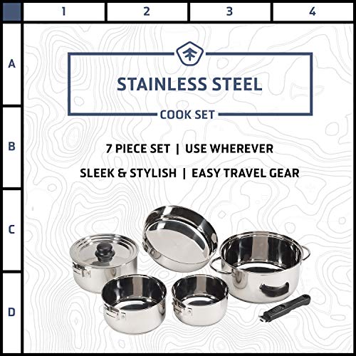 Stansport Heavy Duty - Stainless Steel Clad Cook Set (369)