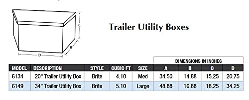 Lund 6134 Challenger Series Brite Trailer Utility Box