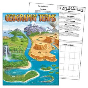 TREND enterprises, Inc. Geography Terms Learning Chart, 17" x 22"