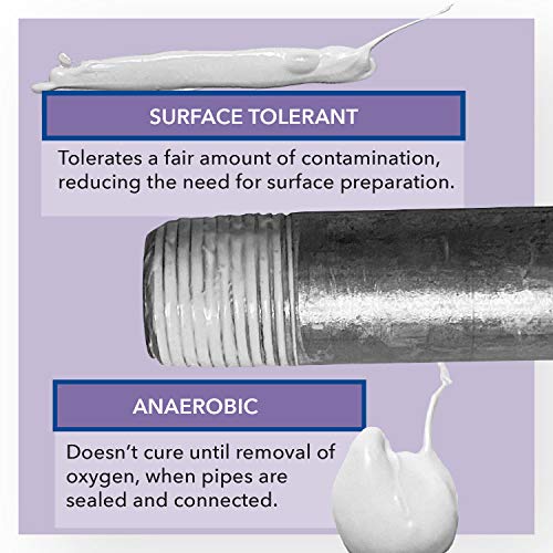 FasSeal-ATS Anaerobic Thread Sealant With PTFE, Fast Curing, For Metal, Resists Water Chemicals and Oils, Seals to 10,000 PST, 50 ml. Tube