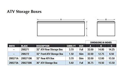 Lund 288272 Challenger Series Brite ATV Front Storage Box , Black