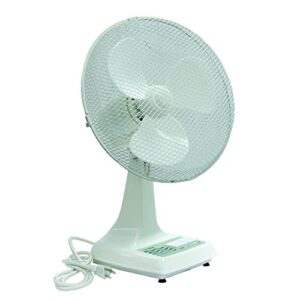 tpi odf-12 oscillating office fan, 12″ blade diameter, gray