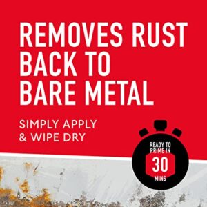 JENOLITE Rust Remover - Thick Liquid - Remover Rust Back to Bare Metal - 5oz (150ml)