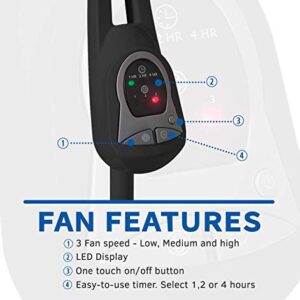 Lasko 1843 18″ Remote Control Cyclone Pedestal Fan with Built-in Timer, Black Features Oscillating Movement and Adjustable Height