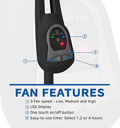 Lasko 1843 18″ Remote Control Cyclone Pedestal Fan with Built-in Timer, Black Features Oscillating Movement and Adjustable Height