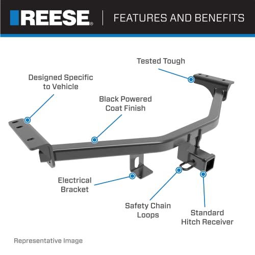 Reese Towpower 44525 Class III Custom-Fit Hitch with 2" Square Receiver opening, includes Hitch Plug Cover