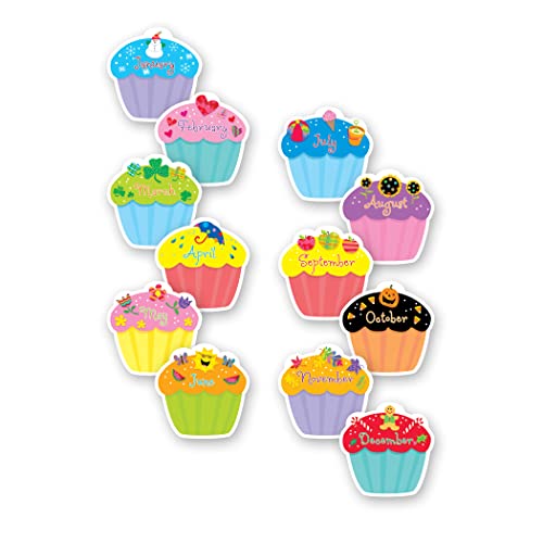 CTP Cupcakes 6" Designer Cut-Outs, Set of 36 décor accents, 6” x 6” Each (Creative Teaching Press 1795)