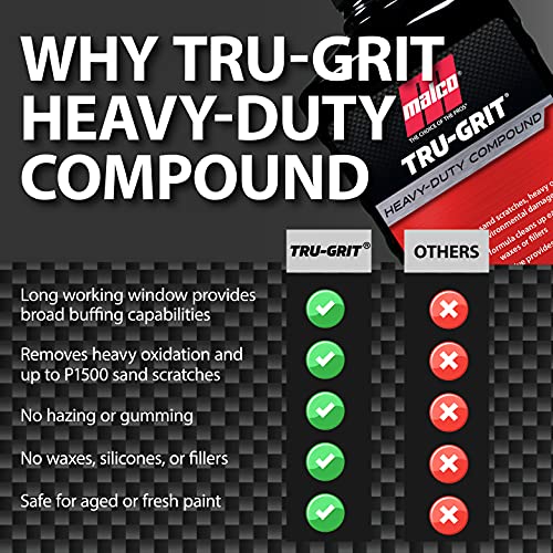 Malco Tru Grit - Heavy Duty Buffing and Polishing Compound for Cars/Automotive Paint Correction and Detailing/Removes 1000-1500 Grit Sand Scratches / 32 Oz. (120032)