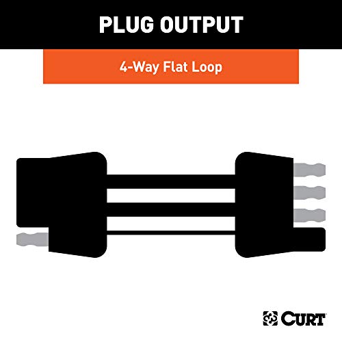 CURT 58050 Vehicle-Side and Trailer-Side 4-Pin Flat Wiring Harness with 72-Inch Wires