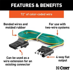 CURT 58050 Vehicle-Side and Trailer-Side 4-Pin Flat Wiring Harness with 72-Inch Wires