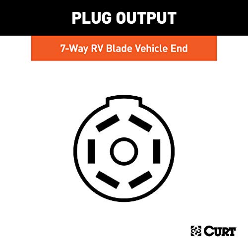 CURT 58150 Vehicle-Side 7-Pin RV Blade Trailer Wiring Harness Connector