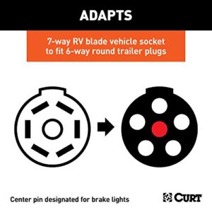 CURT 57660 7-Way RV Blade Vehicle-Side to 6-Way Round Trailer Wiring Adapter, Center Pin Brake Lights