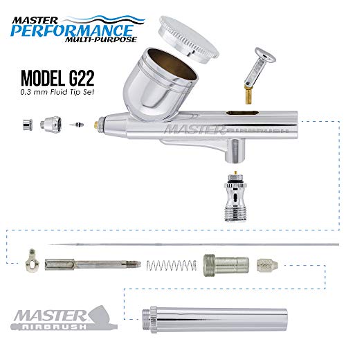 Master Airbrush Multi-purpose Gravity Feed Dual-action Airbrush Kit with 6 Foot Hose and a Powerful 1/5hp Single Piston Quiet Air Compressor