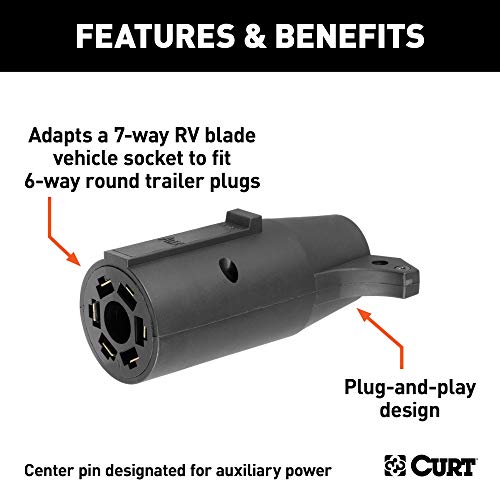 CURT 57260 7-Way RV Blade Vehicle-Side to 6-Way Round Trailer Wiring Adapter, Center Pin Auxiliary Power