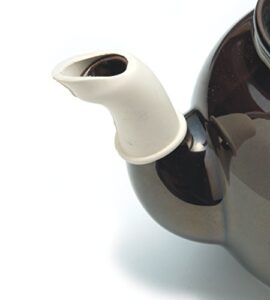 fox run teapot spout protectors, white