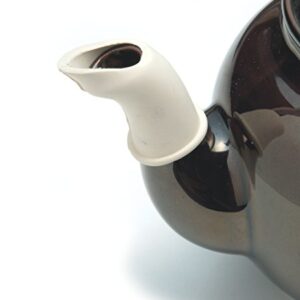 Fox Run Teapot Spout Protectors, White