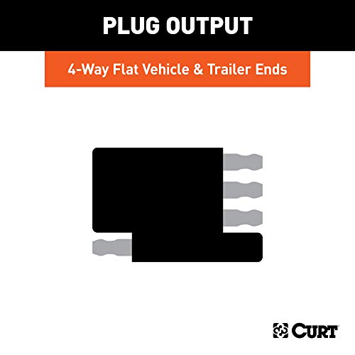 CURT 58404 4-Way Flat Vehicle-Side Trailer Wiring Adapter for 1-1/4-Inch License Plate Light Hole , Black