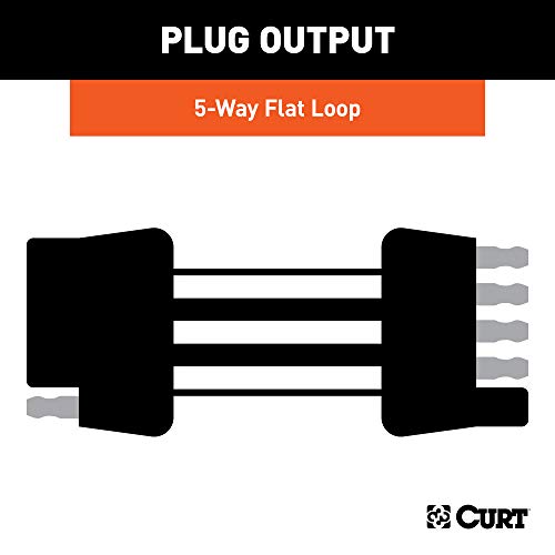 CURT 58550 Vehicle-Side and Trailer-Side 5-Pin Flat Wiring Harness with 72-Inch Wires