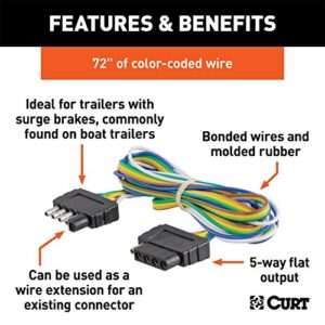 CURT 58550 Vehicle-Side and Trailer-Side 5-Pin Flat Wiring Harness with 72-Inch Wires