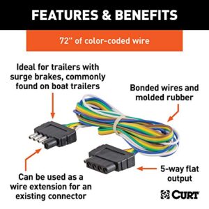 CURT 58550 Vehicle-Side and Trailer-Side 5-Pin Flat Wiring Harness with 72-Inch Wires