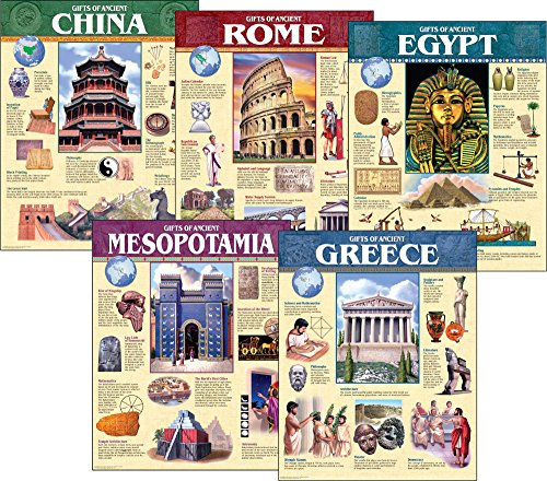 CTP Ancient Civilization Display for Grades 5-8 Classes and Homes (Creative Teaching Press 5557-CK)