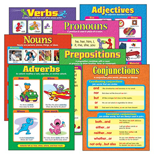 TREND enterprises, Inc. Seven Parts of Speech Learning Charts Combo Pack, Set of 7