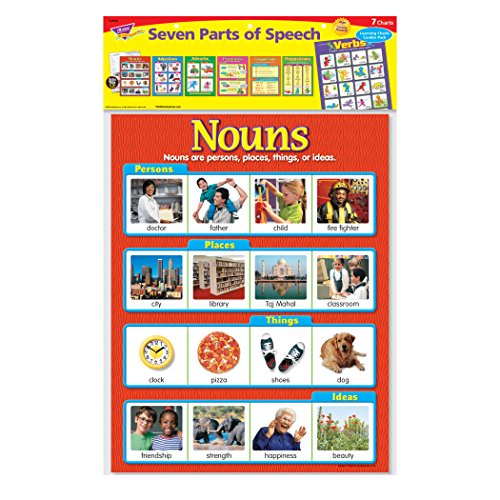 TREND enterprises, Inc. Seven Parts of Speech Learning Charts Combo Pack, Set of 7