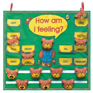 get ready kids feelings wall chart