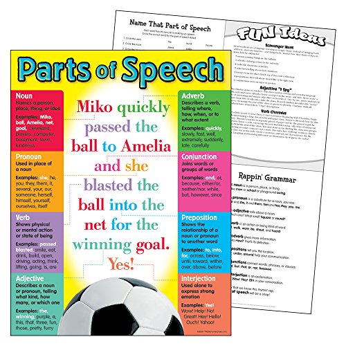 TREND enterprises, Inc. Parts of Speech Learning Chart, 17" x 22"