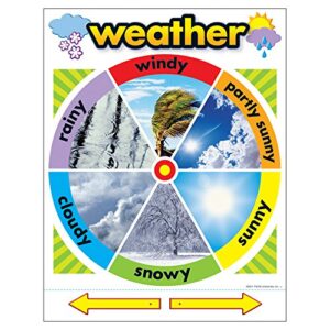 trend enterprises, inc. weather learning chart, 17″ x 22″