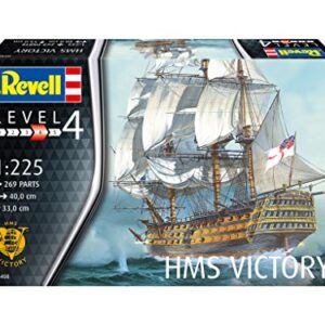 Revell H.M.S.Victory