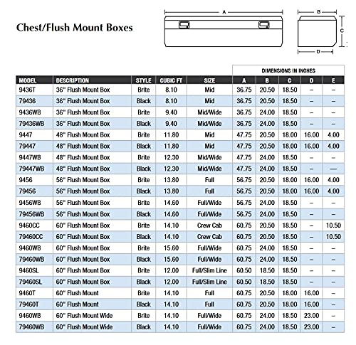 Lund 9436WB 36-Inch Aluminum Wide Flush Mount Single Lid Truck Tool Box, Diamond Plated, Silver