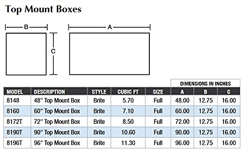 Lund 8190T 90-Inch Aluminum Top Mount Truck Tool Box, Diamond Plated, Silver