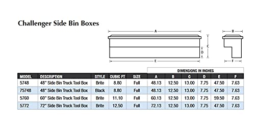 Lund 5760 Challenger Series Brite Single-Lid Side-Mount Specialty Storage Box