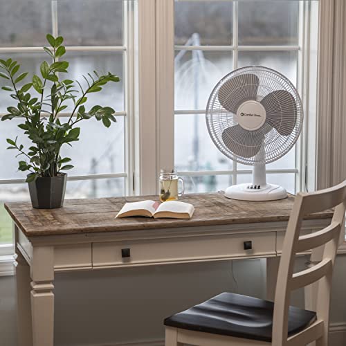 Comfort Zone CZ161WT Quiet 3-Speed 16-inch Oscillating Table Fan with Adjustable Tilt , White