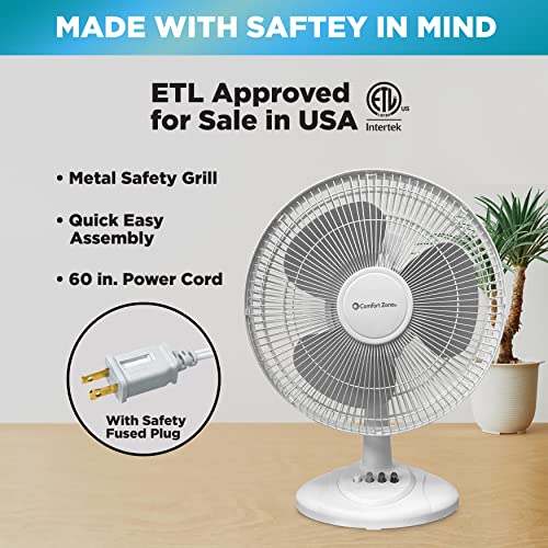 Comfort Zone CZ161WT Quiet 3-Speed 16-inch Oscillating Table Fan with Adjustable Tilt , White