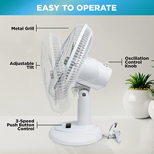 Comfort Zone CZ161WT Quiet 3-Speed 16-inch Oscillating Table Fan with Adjustable Tilt , White